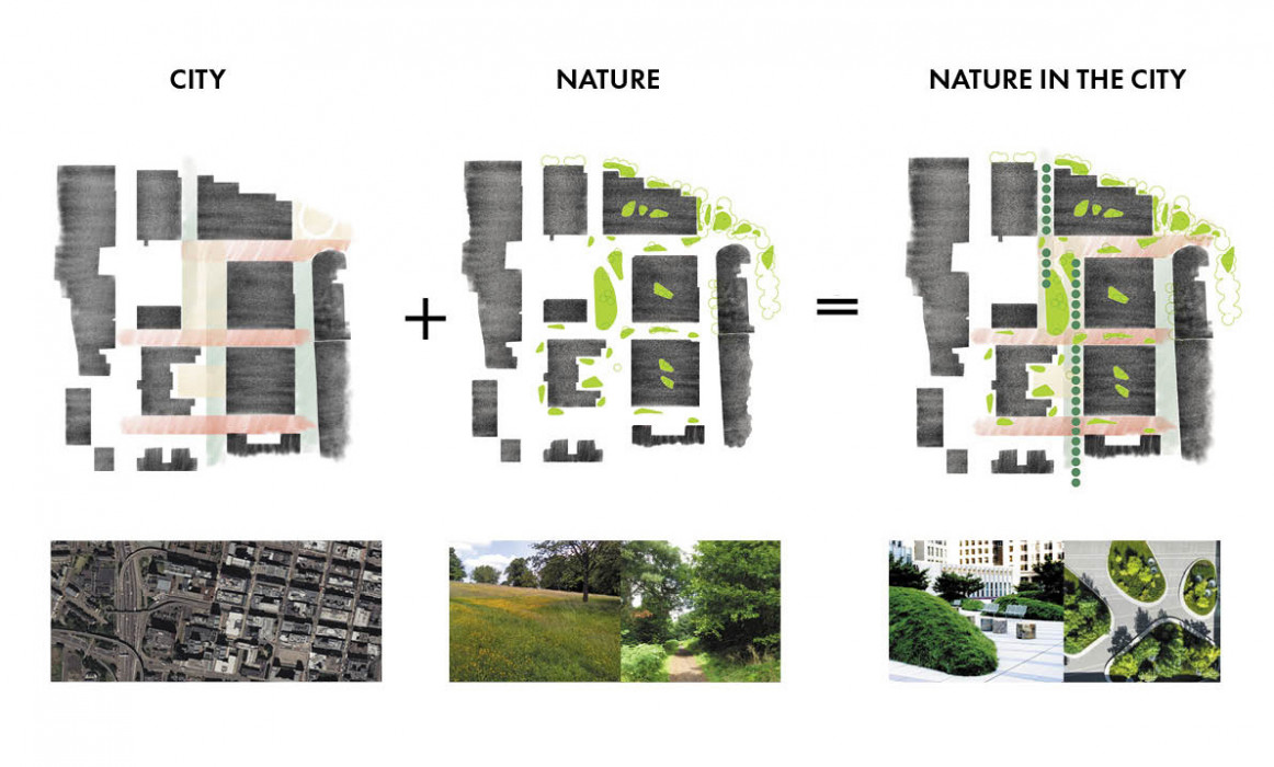 re-form landscape architecture