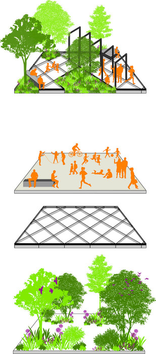 re-form landscape architecture